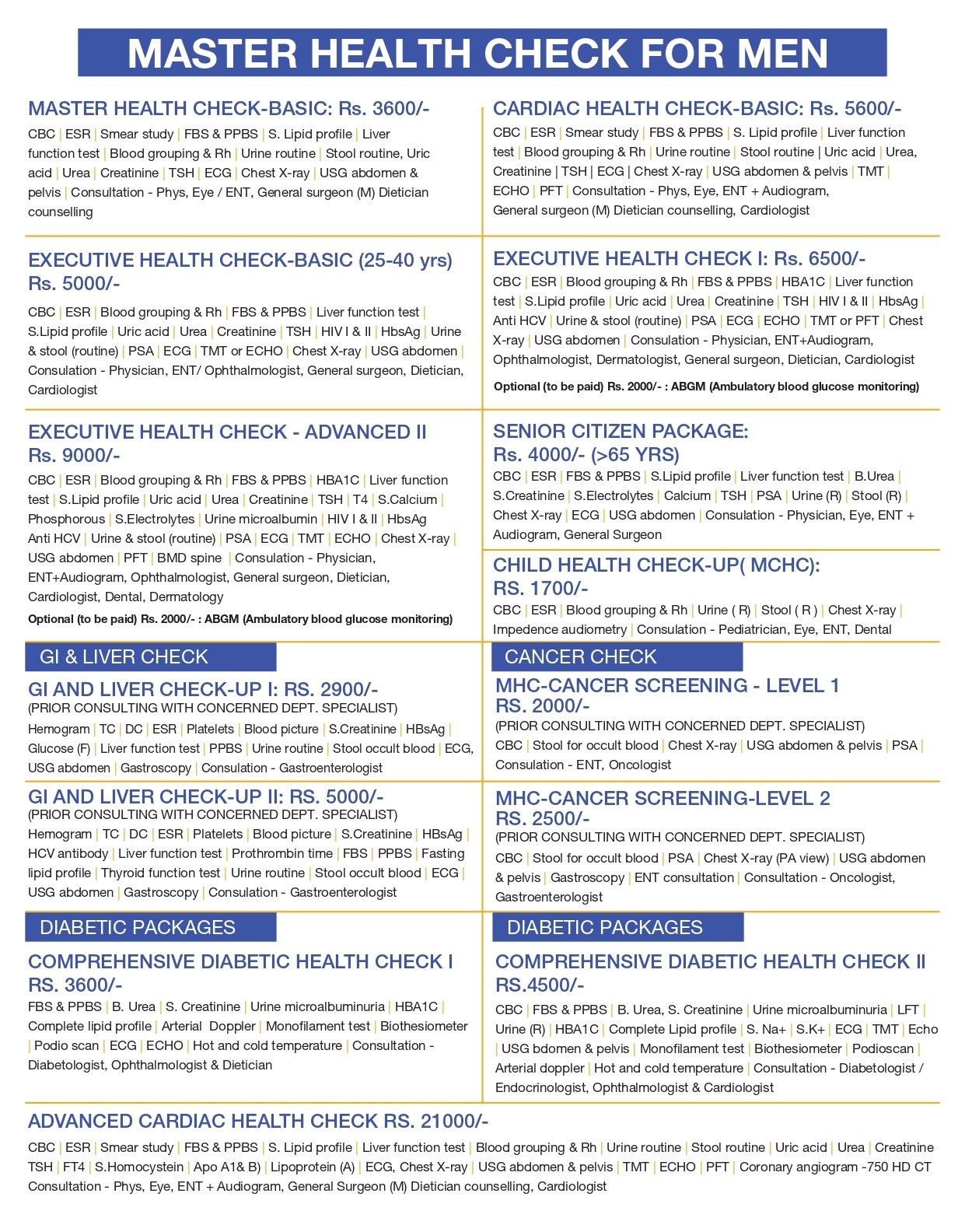 Master Health Check-up | MIOT International