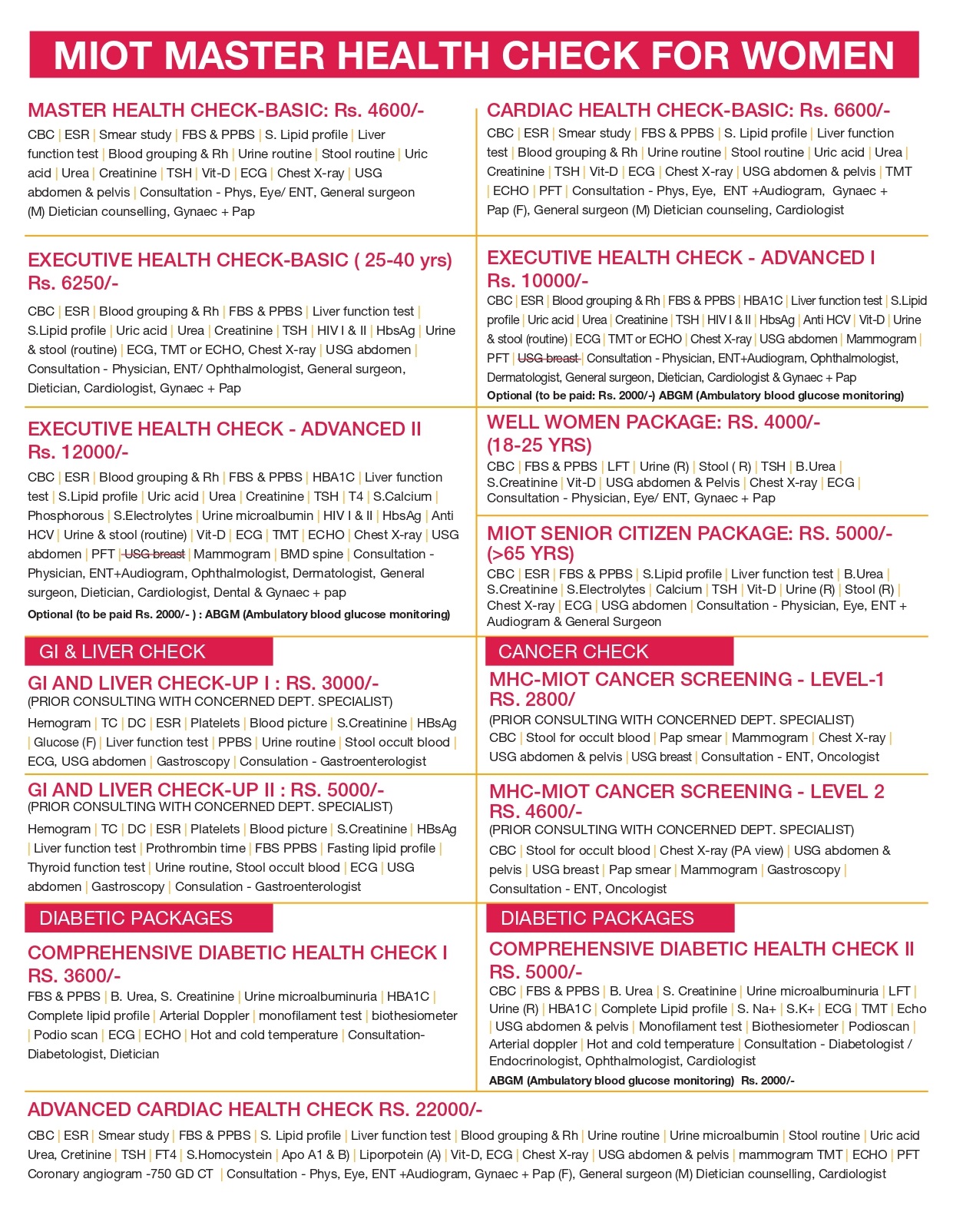 Master Health Check-up | MIOT International